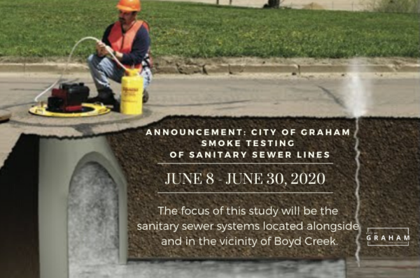Announcement: COG Smoke Testing of Sanitary Sewer Lines - City of ...